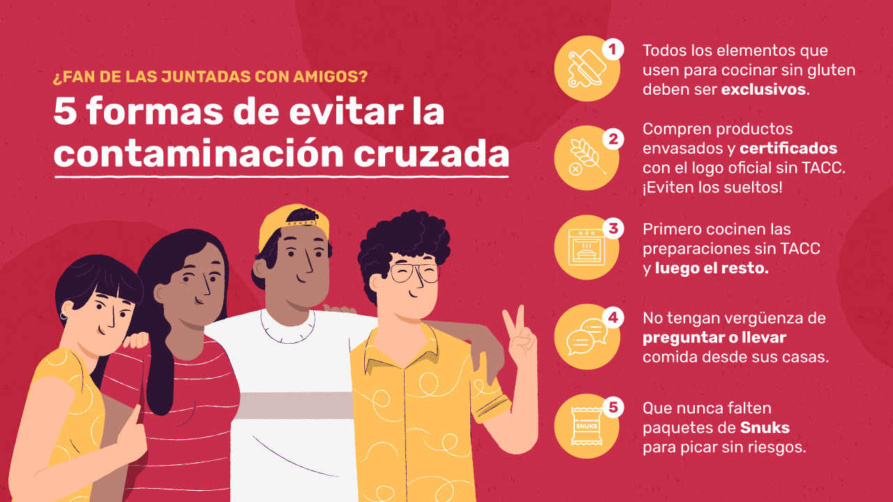 Guía completa sobre snacks sin TACC - Snuks